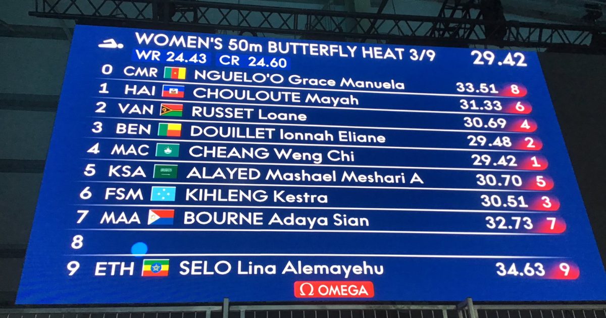 Loane Russet Sets New National Record at World Aquatics Championship - VBTC